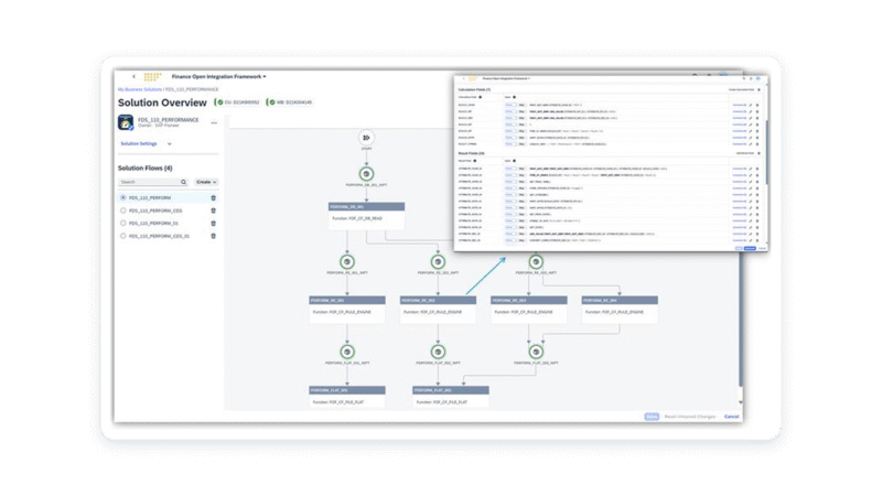 Finance Data Suite | SAP Fioneer