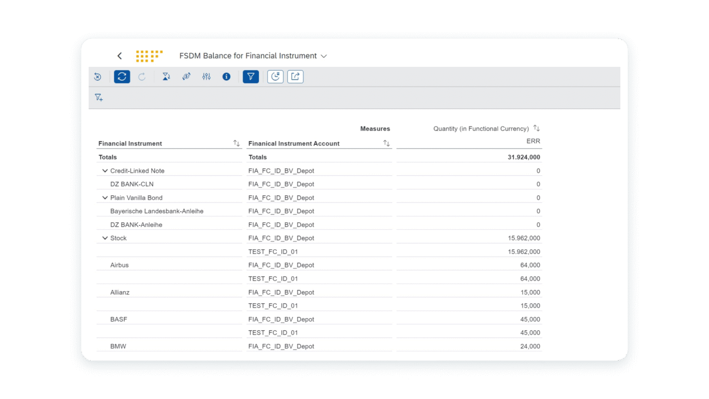 Financial Services Data Management | SAP Fioneer