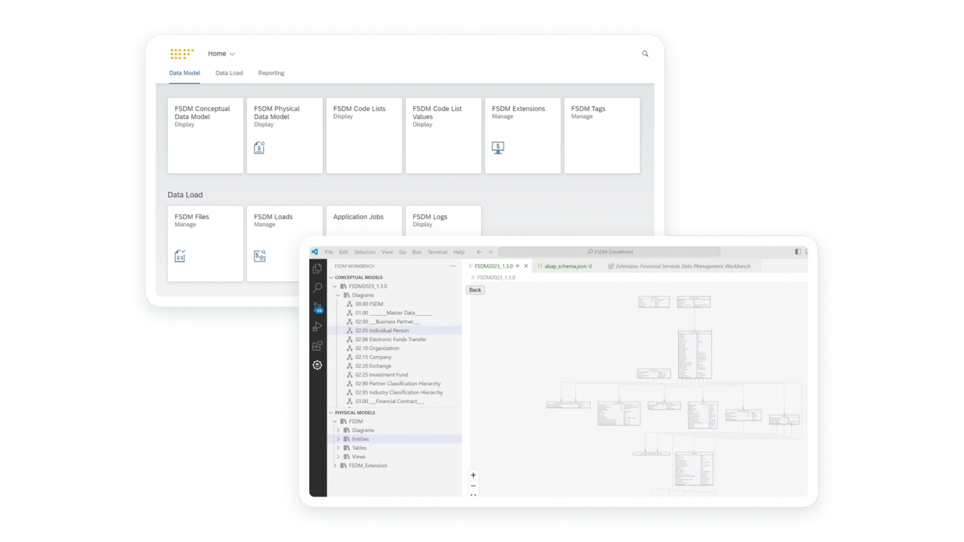 Financial Services Data Management | SAP Fioneer