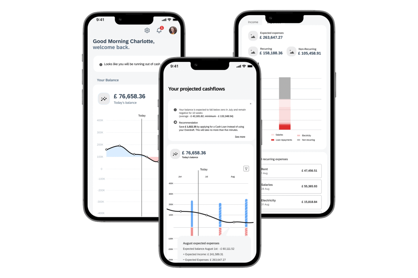 Retail Core Banking | SAP Fioneer